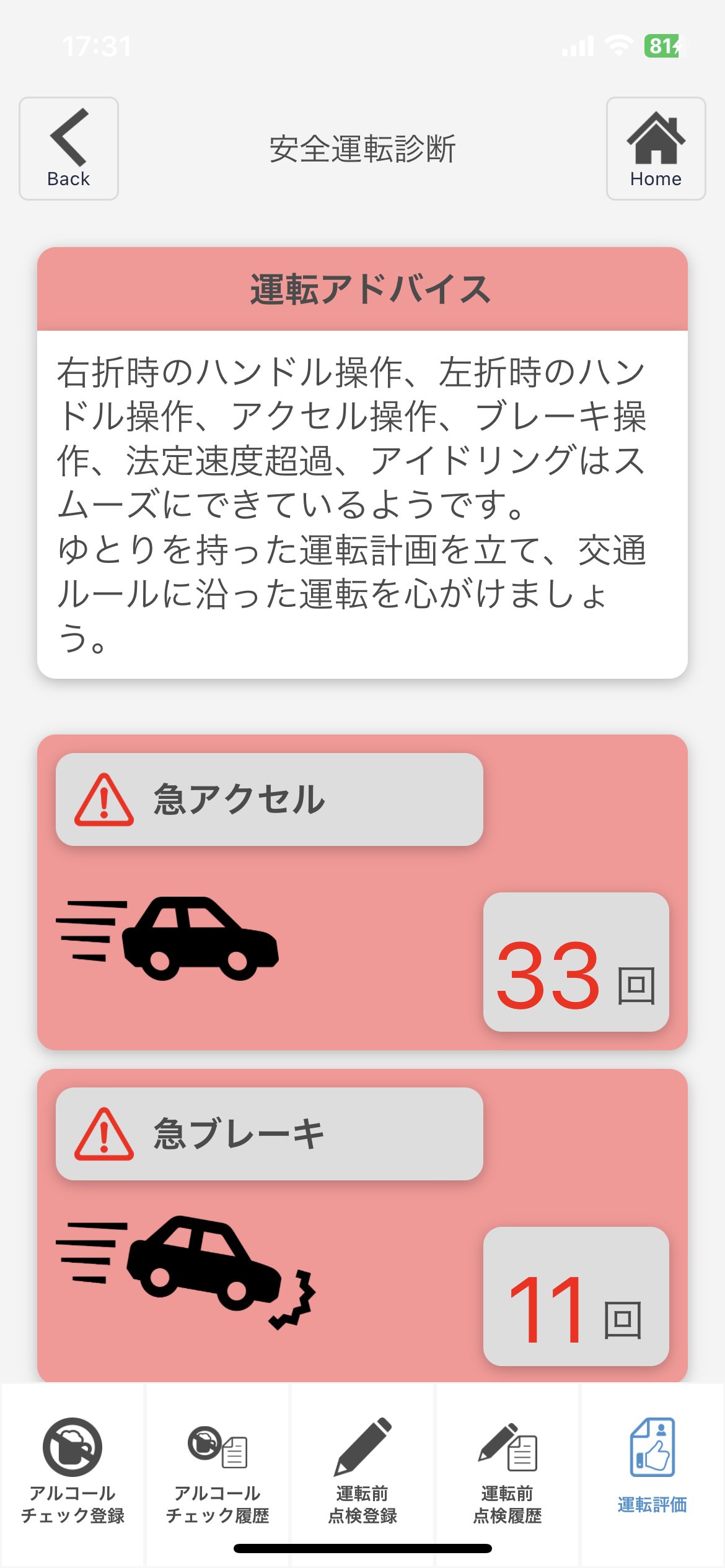 Pdrive DRVとPdrive MGRの紹介